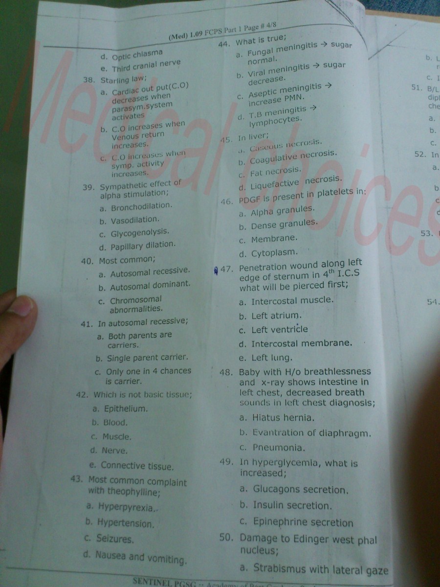 FCPS Part 1 Past Papers Original | MEDICAL CHOICES